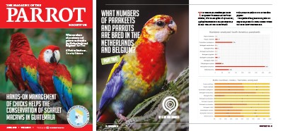 PSUK Magazine - The Parrot Society UK